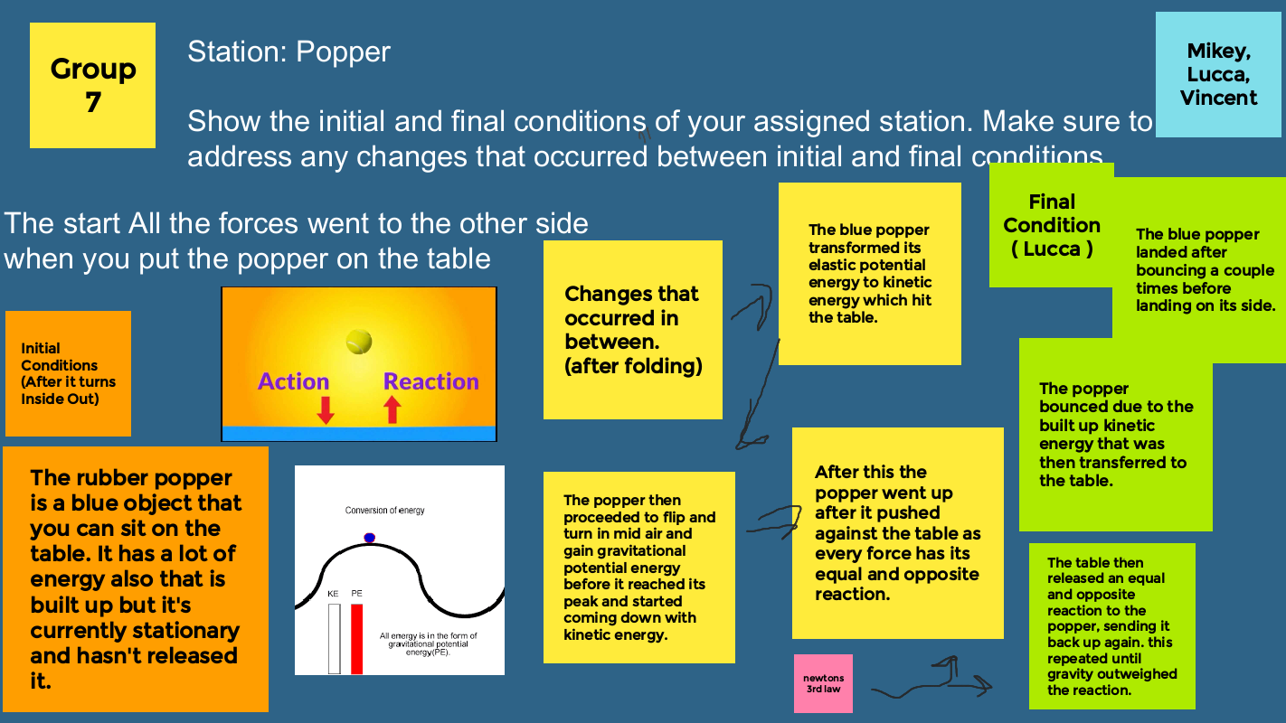 Days 5-6 Observation Stations continues – Learning with Ms. Medrano