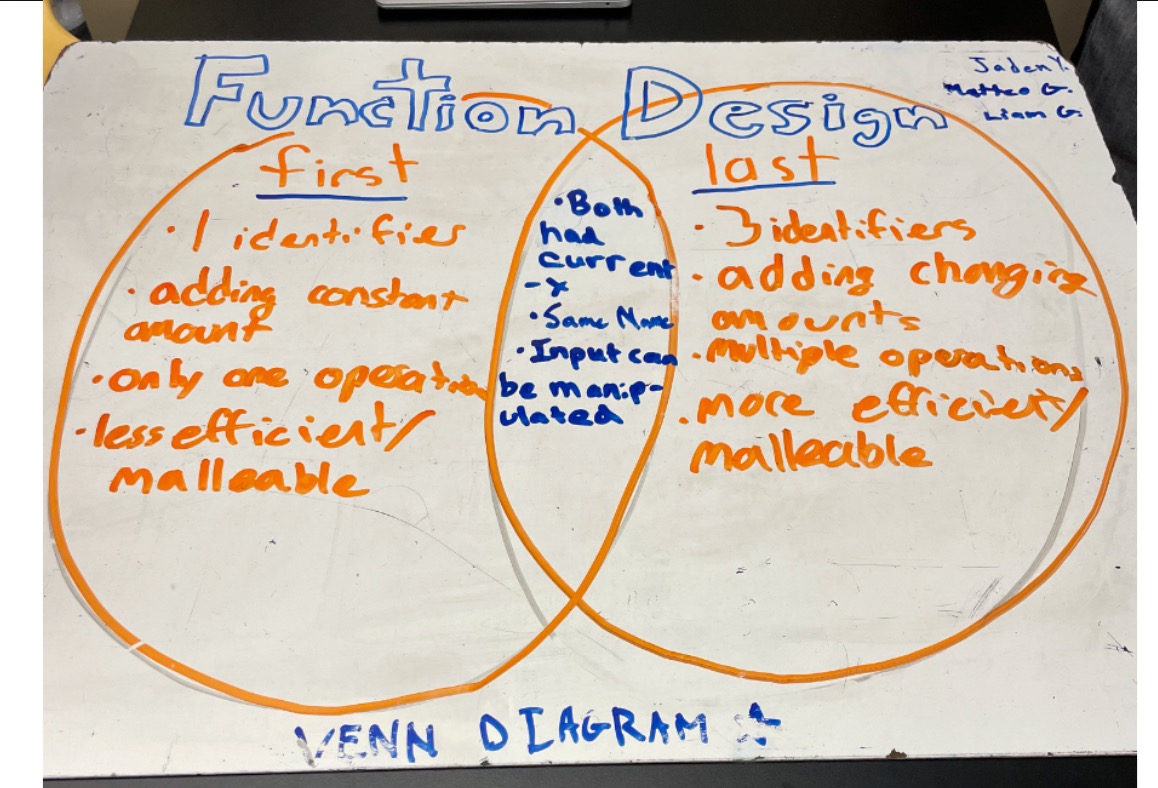 Buggy Lab & Simulated Motion – Learning with Ms. Medrano